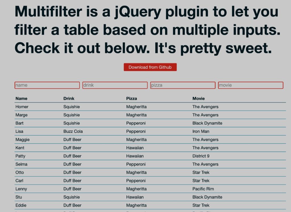 複数の条件で結果を絞り込めるテーブルが作れるjQueryプラグイン「Multifilter」 | WEBデザイン Memonga